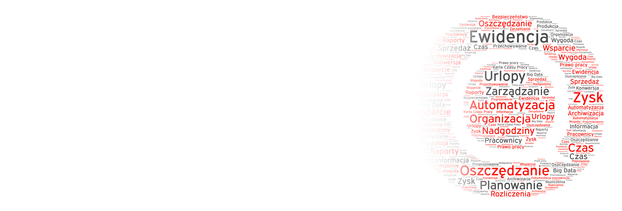 Systemy IWQ - zarządzanie czasem pracy zgodnie z przepisami IntraworQ